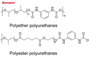 Nhựa Polyurethane (PU): Đặc tính, phân loại và ứng dụng 2025