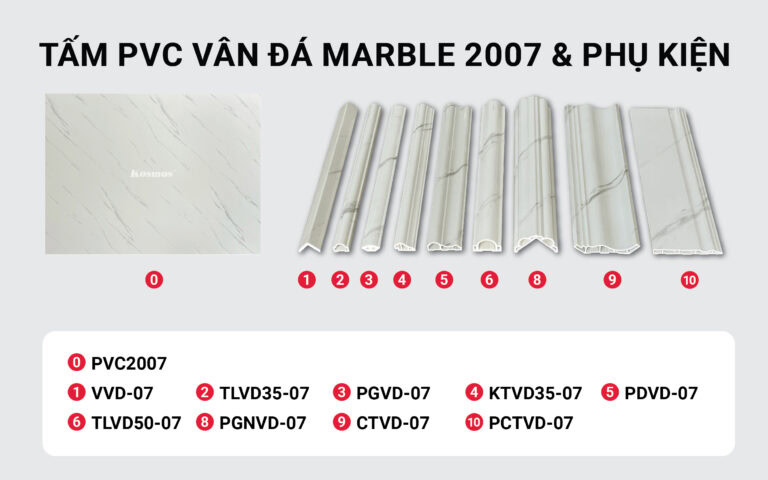 Tấm PVC vân đá: cấu tạo, phân loại, giá, ứng dụng 2025