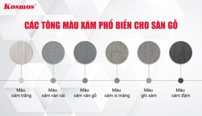 Sàn gỗ màu xám: Ưu điểm, mẫu đẹp và lưu ý khi chọn sàn 2025