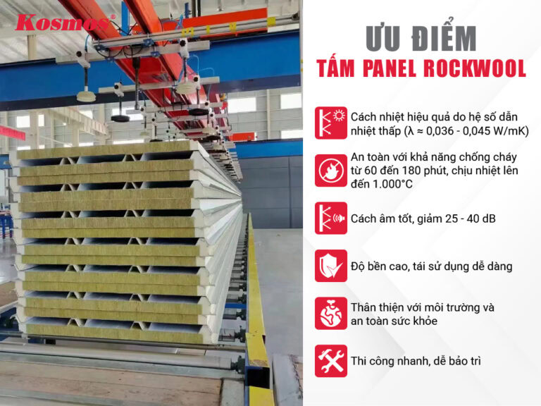 Price list of fireproof Rockwool panels updated 2026
