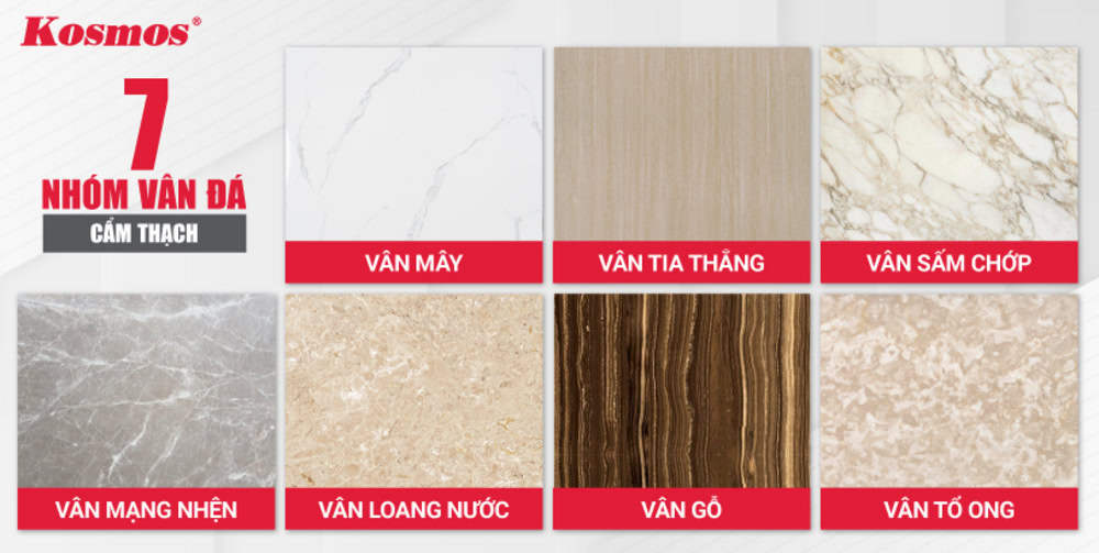 What is marble? Can it be replaced with modern imitation marble ...