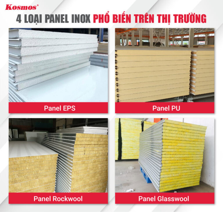 Tấm Panel Inox là gì? Ưu điểm và ứng dụng thực tế